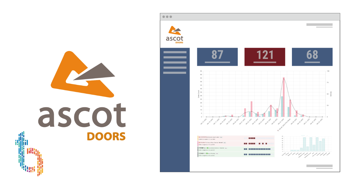 Ascot Doors
